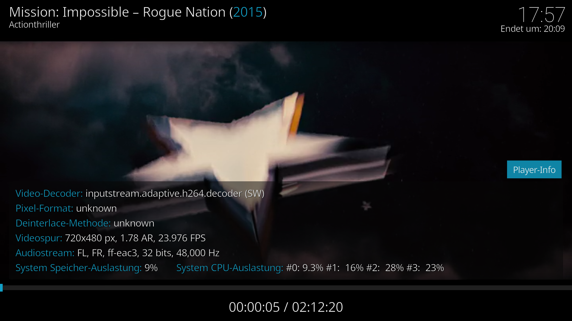 Raspberry Pi mit LibreELEC – Netflix, Amazon Prime Video & SkyQ ...