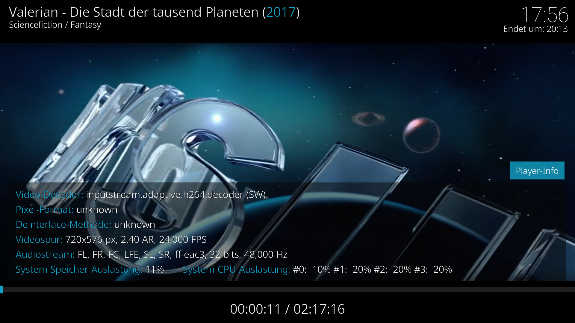 Raspberry Pi mit LibreELEC – Netflix, Amazon Prime Video & SkyQ ...